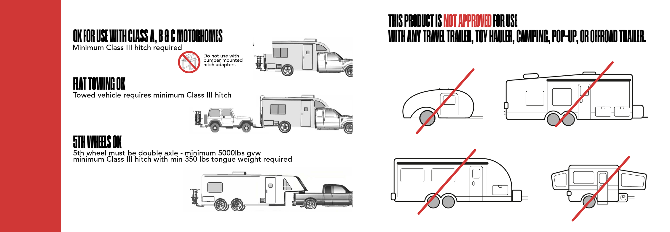 RV Rider Hitch Bike Rack for Motorhomes & RV's | Buy Electric Bike ...